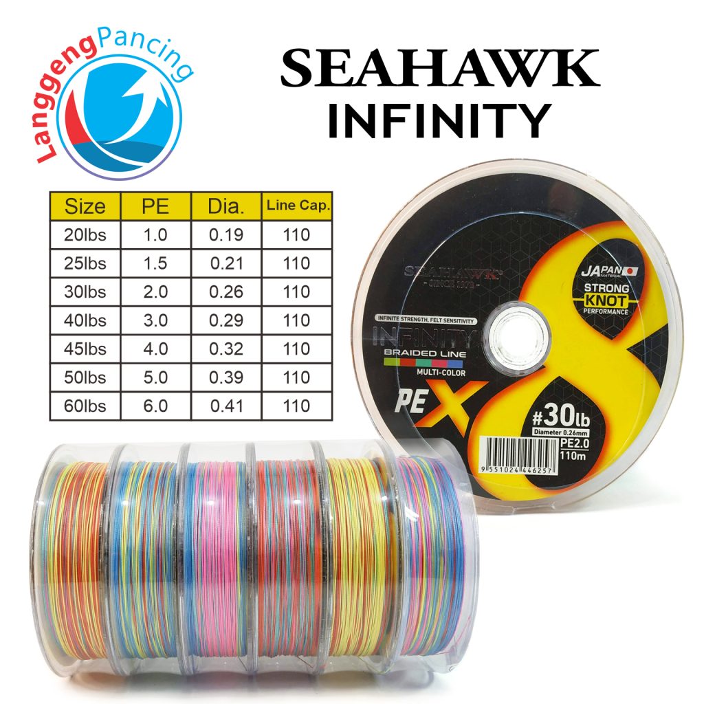 PE Seahawk Infinity X8 - Toko Pancing LanggengPancing, 0821 383 01234 ...